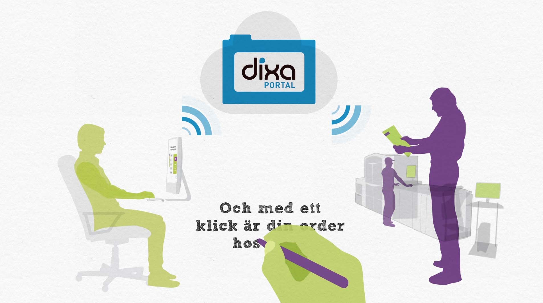 Dixa Portal - Hectornado AB